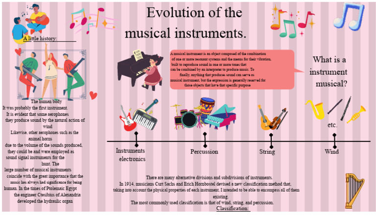 Evolution of Musical Instruments. | PDF | Musical Instruments | String ...