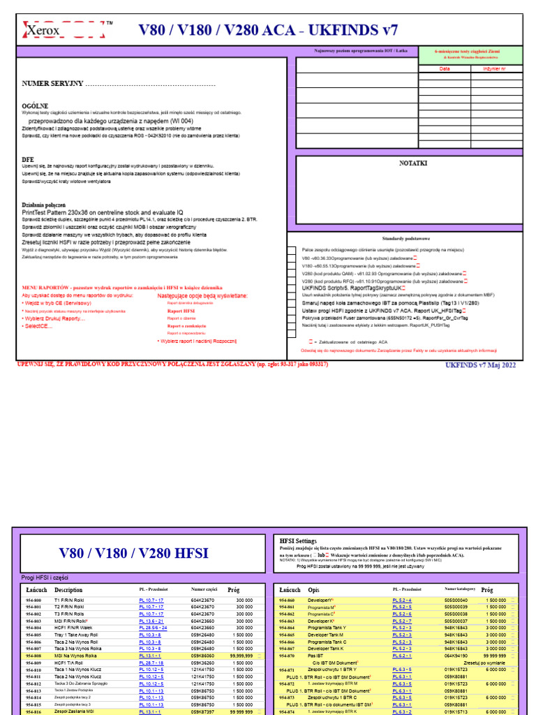 Versant 80_180_280 ACA i HFSI v7 | PDF