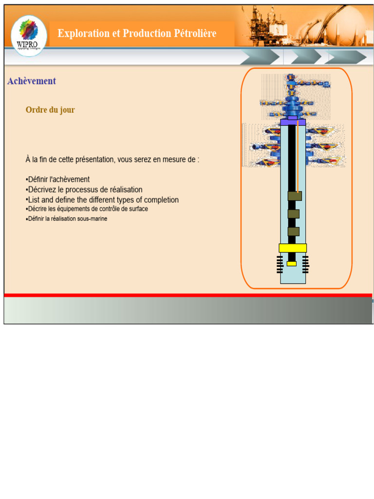 Achèvement en Exploration Pétrolière | PDF | Puits de pétrole | Forage