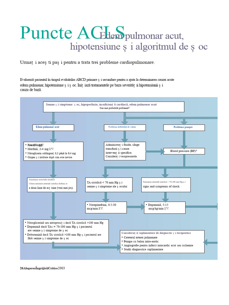 ACLS Puncte Edem Pulmonar Acut Hipotensiune .7 PDF | PDF