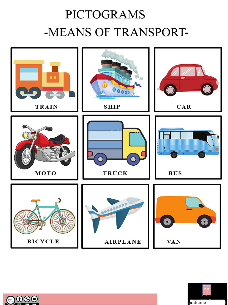transport pictograms automotive | PDF