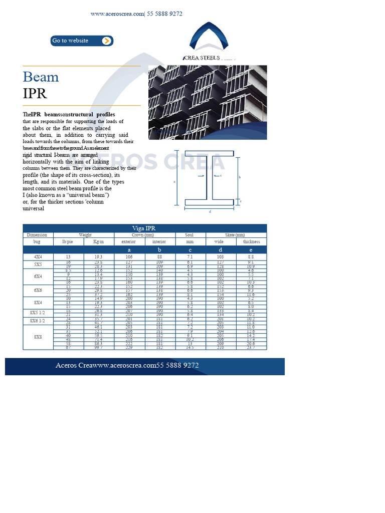 BEAMS - IPR | PDF | Beam (Structure) | Structural Engineering