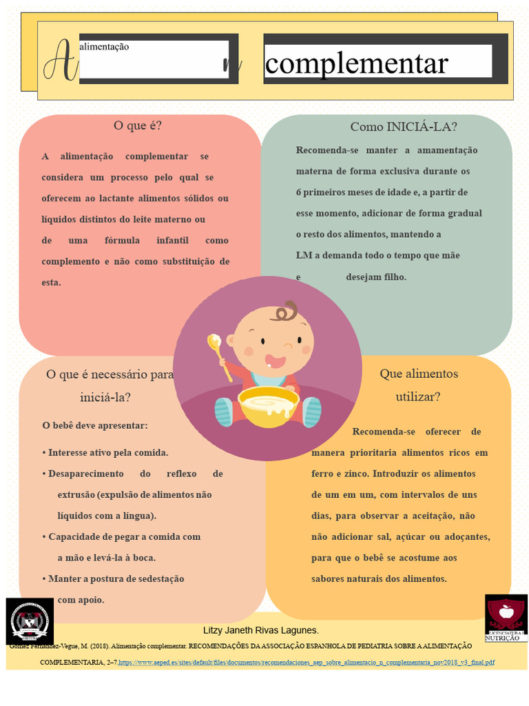 Guia de Alimentação Complementar para Bebês | PDF | Amamentação