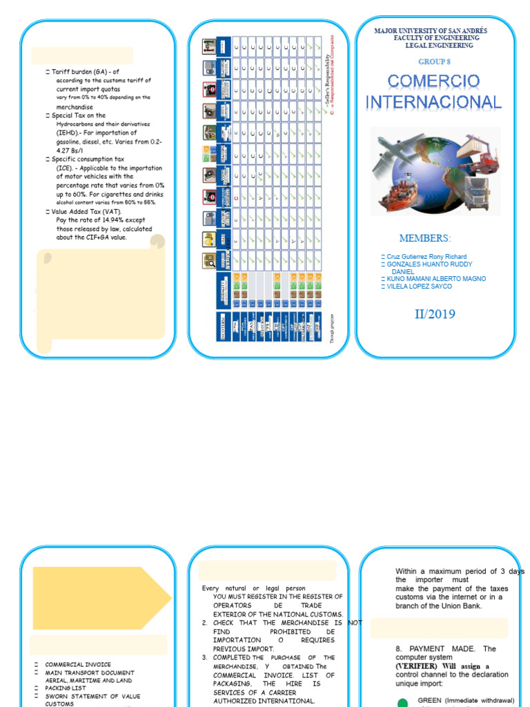 Import Tax Guidelines for Bolivia | PDF | Customs | Taxes