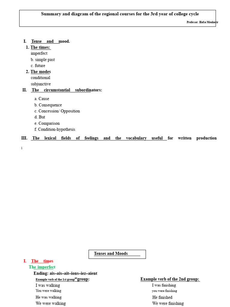 SUMMARY French course for the 3rd year | PDF | Grammatical Tense ...