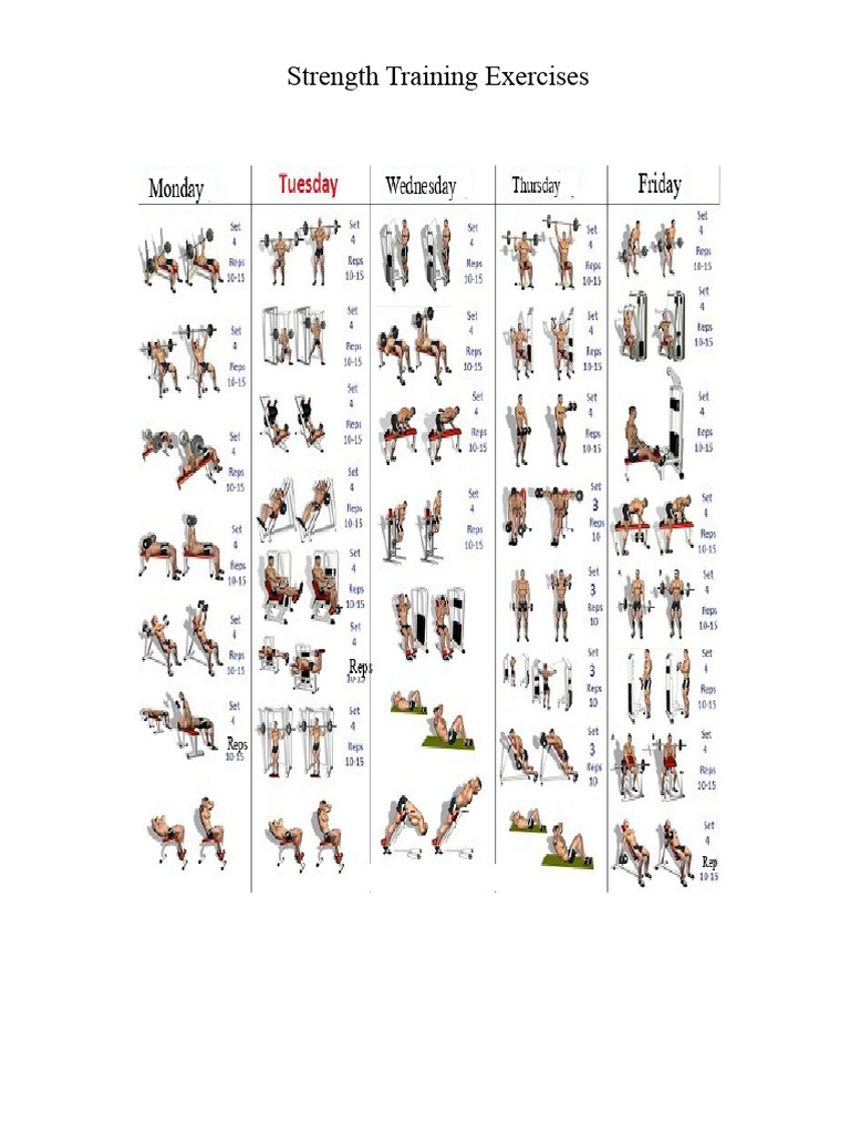 Beginner's 4-Day Strength Training Plan | PDF | Strength Training ...