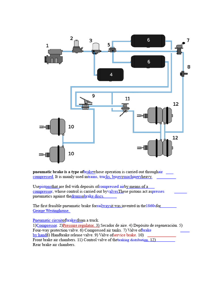 Pneumatic Brake | PDF