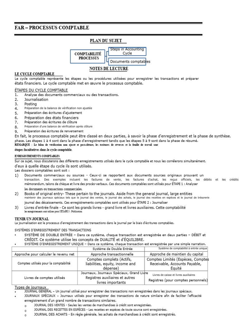 Processus Comptable : Étapes Clés et Enregistrements | PDF ...