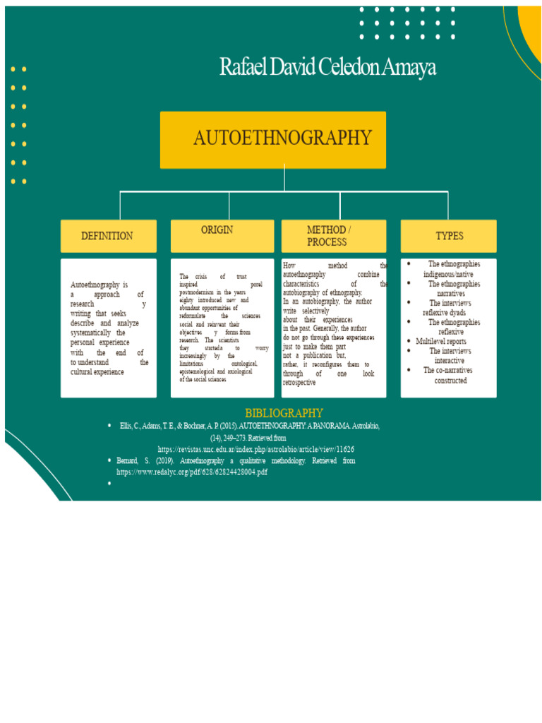 Autoethnography Rafael Celedon | PDF | Ethnography | Science