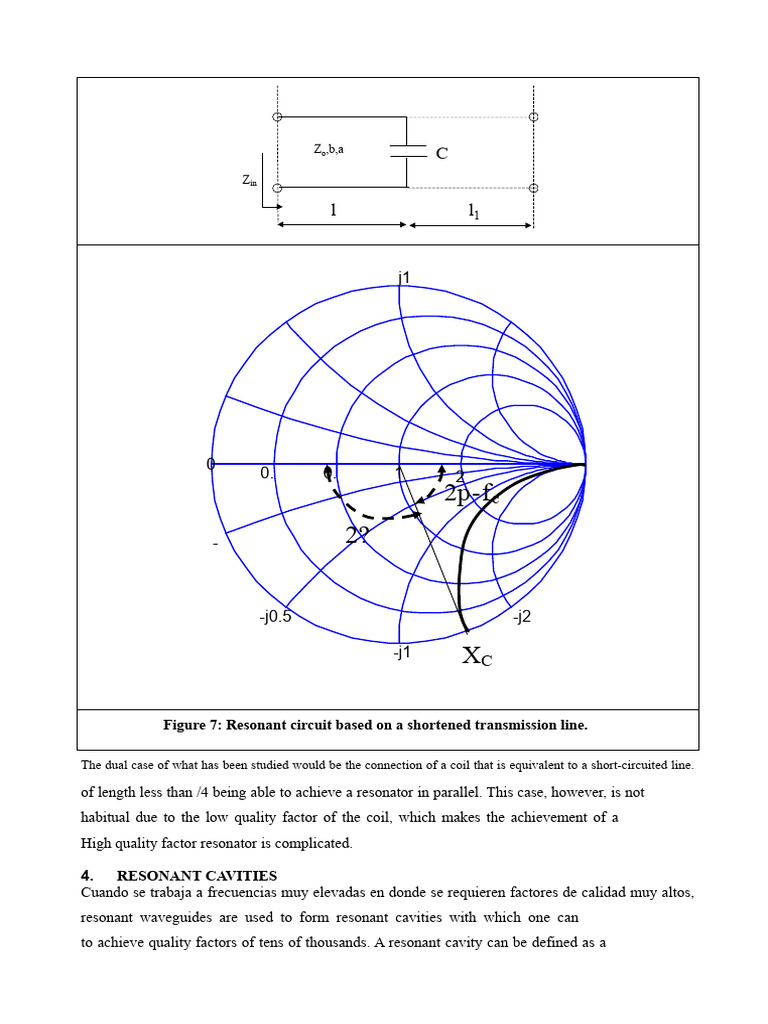 resonant cavity | PDF | Transmission Line | Resonance