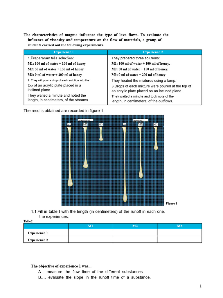 honey activity | PDF | Volcano | Viscosity