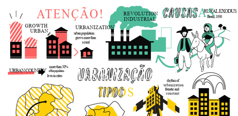 Brazil's 1930 Rural Exodus and Urbanization | PDF