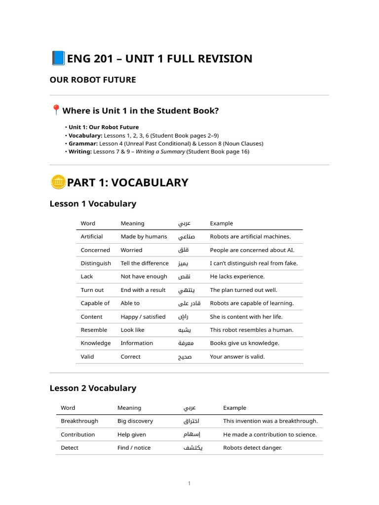 Eng 201 - Unit 1 Full Revision (Student Version) | PDF | Artificial ...