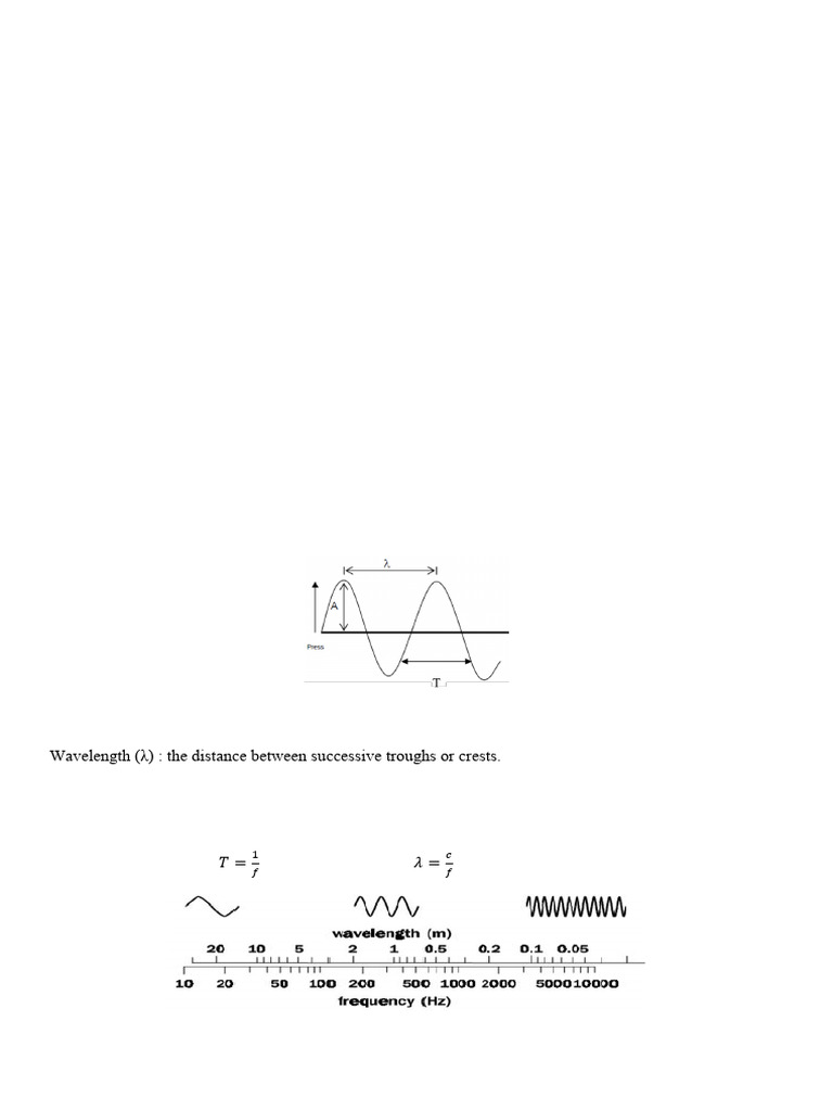 Noise Pollution | PDF | Sound | Waves