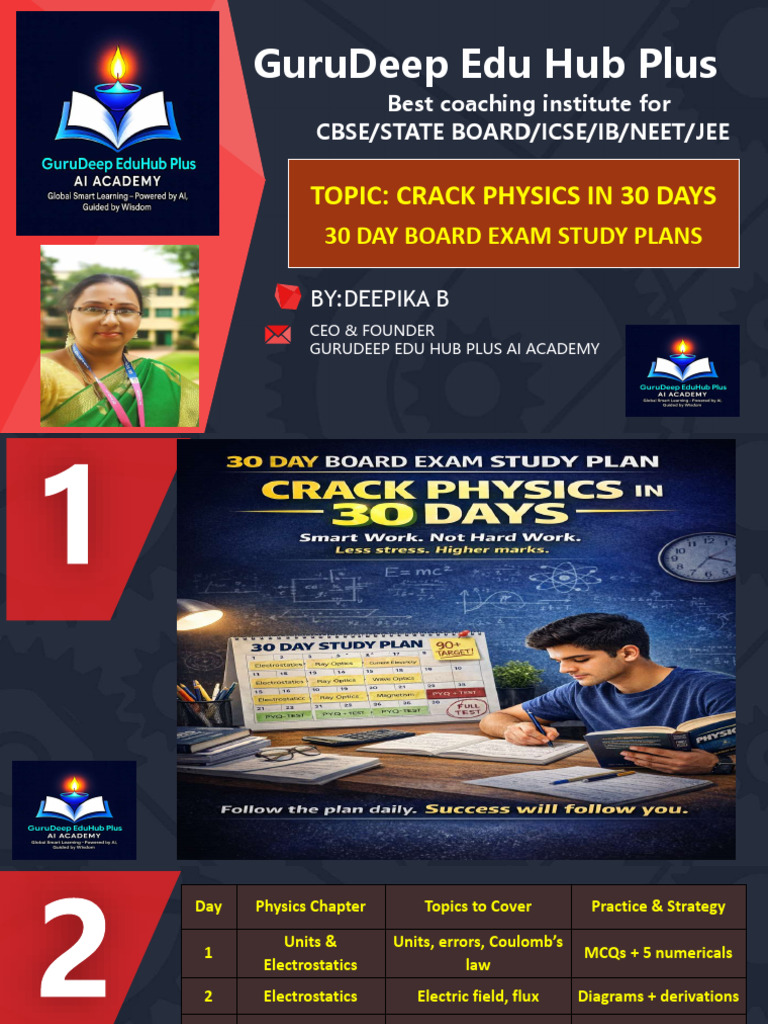 Crack Physics in 30 Days Board Exam 2026 | PDF | Electricity | Optics