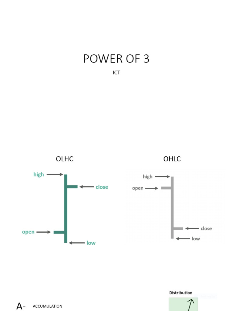 Power of 3 | PDF