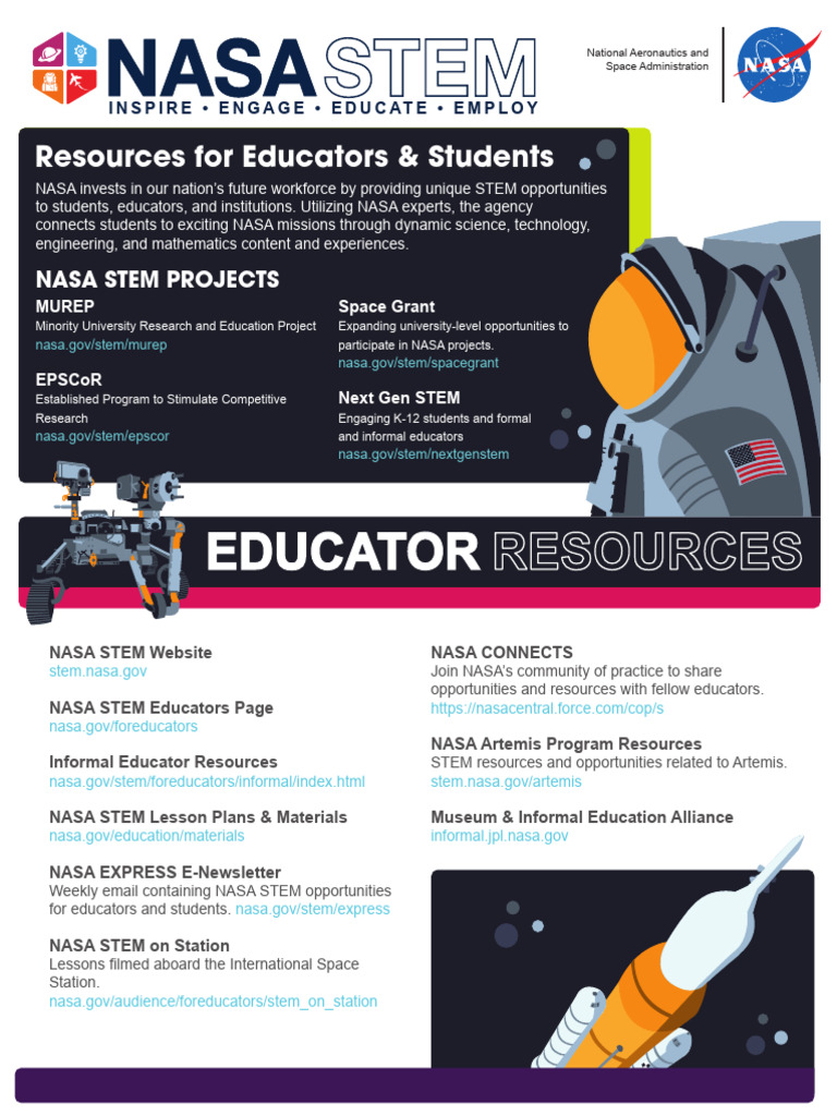 NASA STEM Resources for Educators | PDF | Nasa | Science, Technology ...