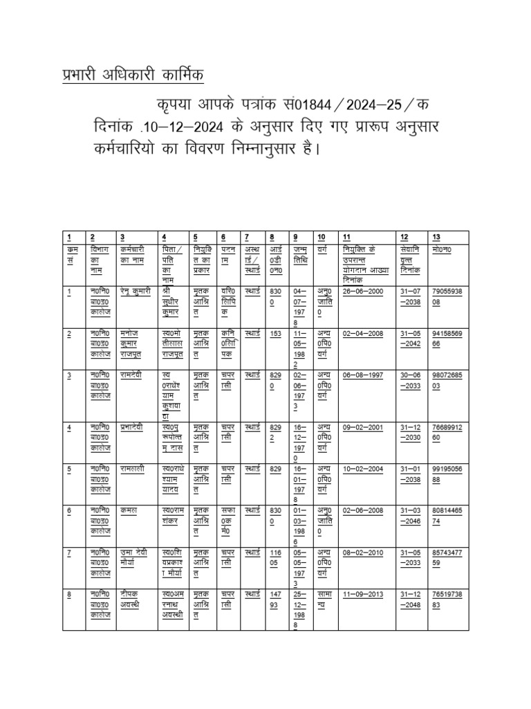 Letter With Big Font | PDF