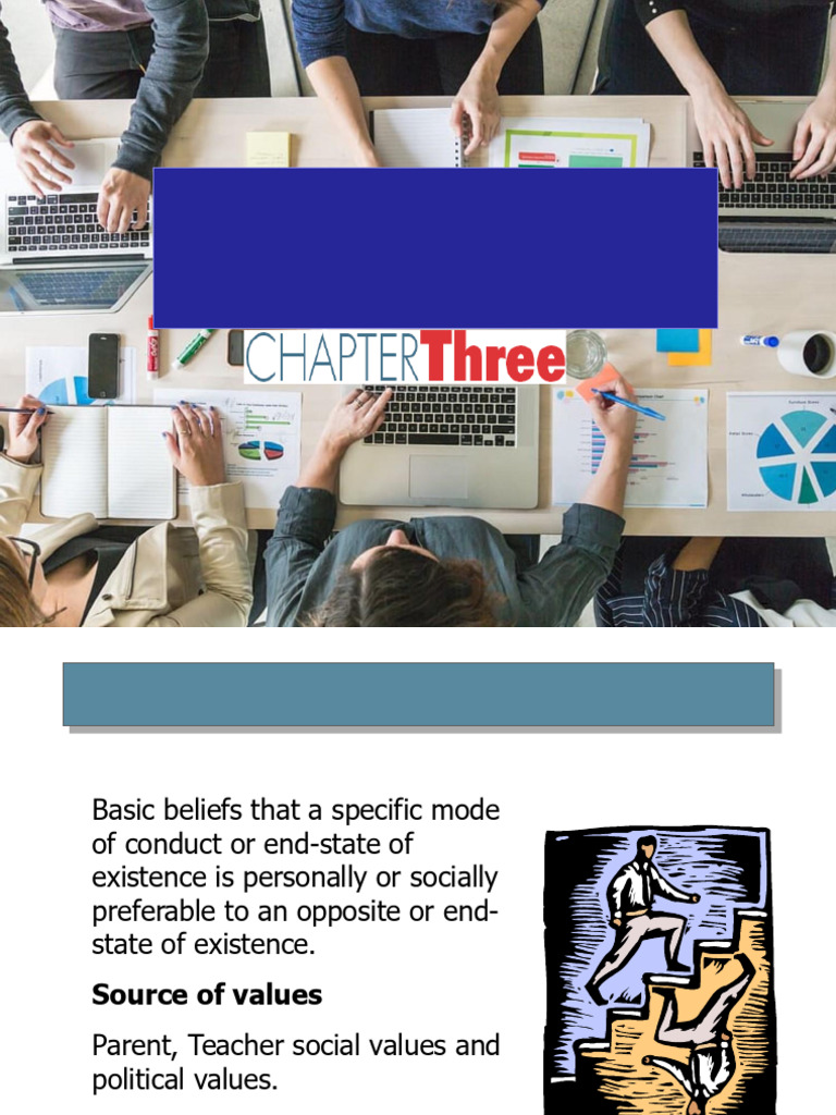 Values, Attitudes, and Job Satisfaction Insights | PDF | Attitude ...