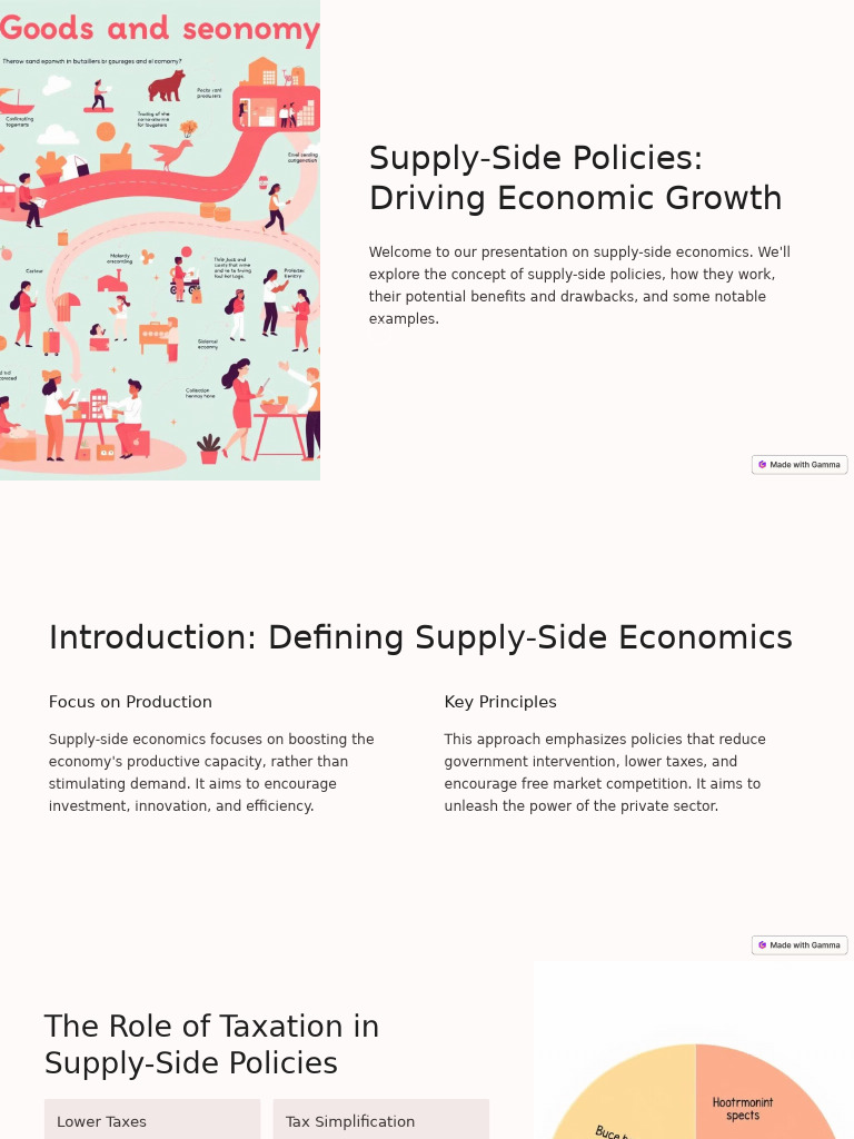 Chapter 28 Supply Side Policy | PDF | Supply Side Economics | Labour ...