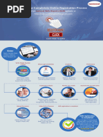 NSR Registration and E-Card Guide | PDF | Password | Personal ...