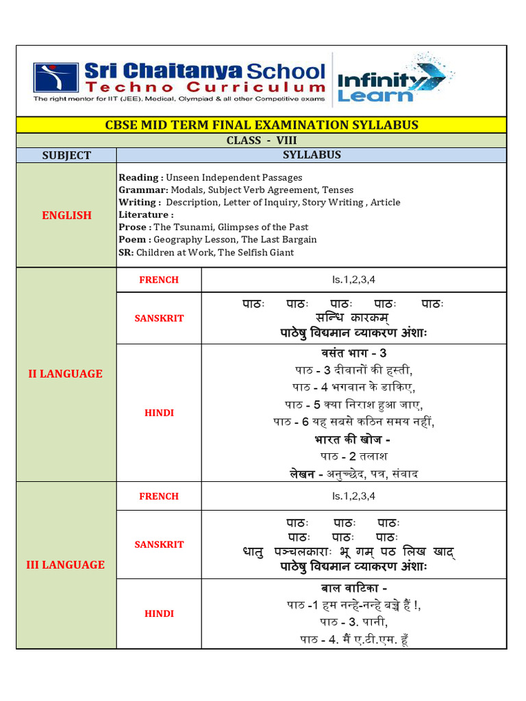 NORTH India CBSE Mid Term VIII Final Syllabus - 250924 - 174113 | PDF ...