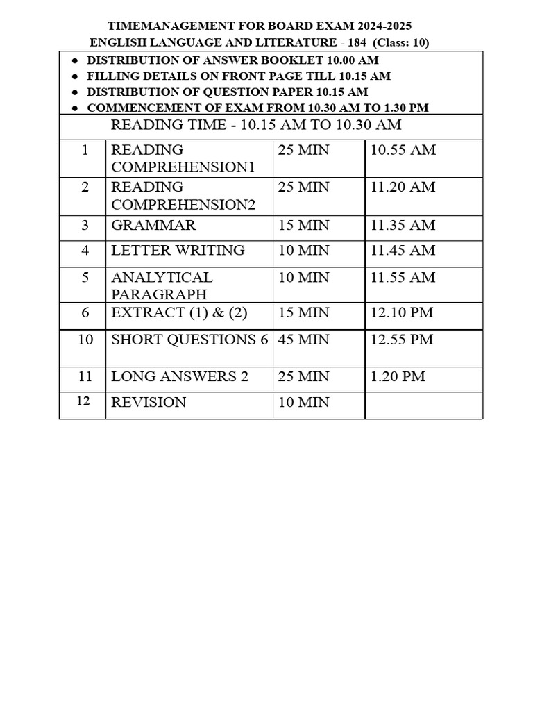 Time Management English 184 2024-2025 (1) | PDF