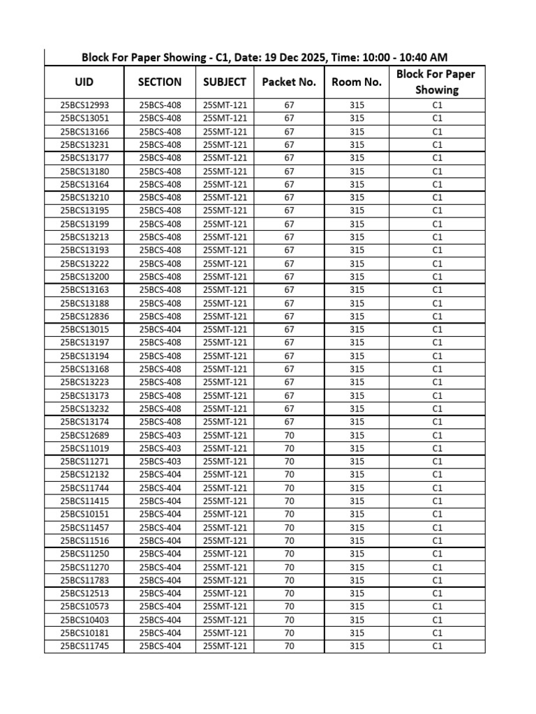 Mathematics Sheet Showing Plan at Block C1 Dated 19 December (10-10.40 ...