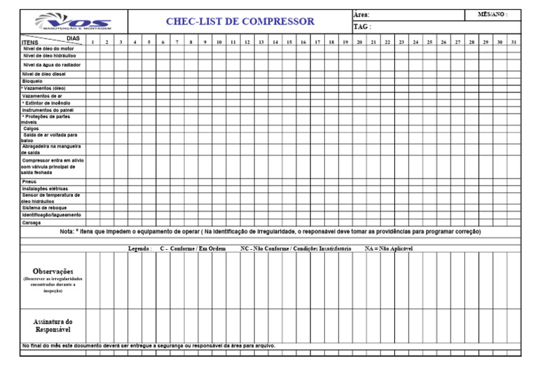 Checklist de Inspeção de Compressor | PDF