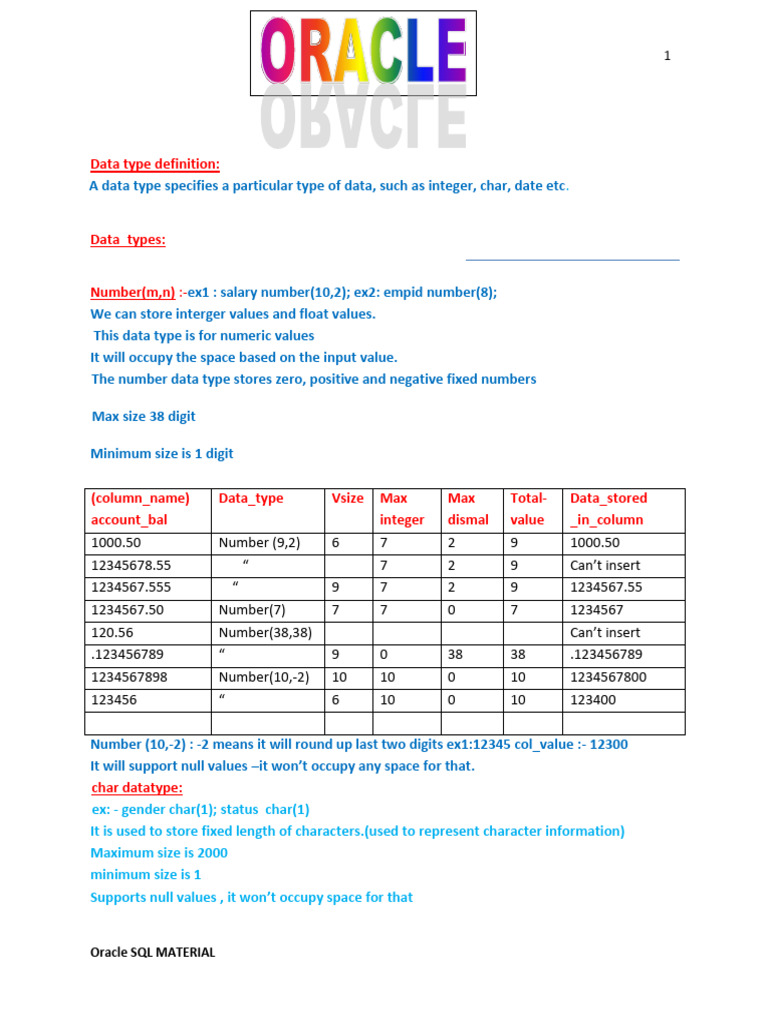 Oracle SQL Data Types and DDL Guide | PDF | Table (Database) | Sql