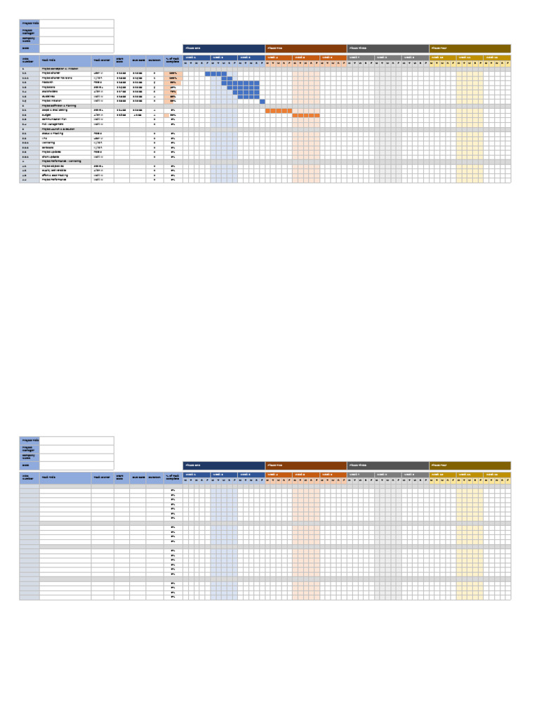 IC Work Breakdown Structure With Gantt Chart 8721 Template | PDF ...