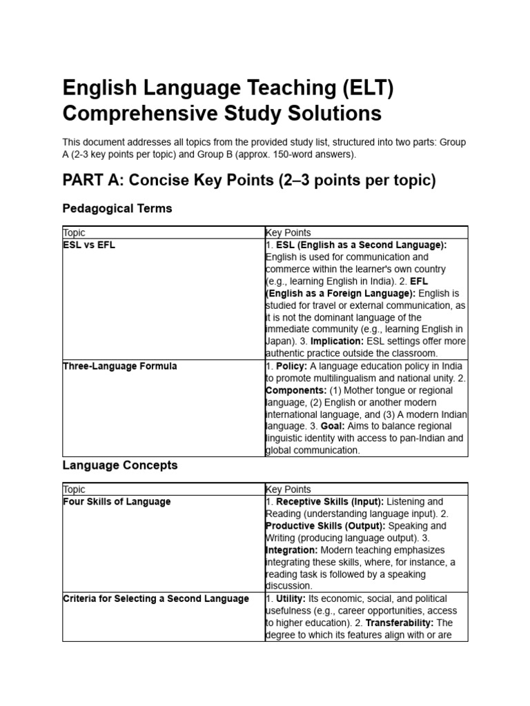 ELT Comprehensive Study Solutions | PDF | English As A Second Or ...