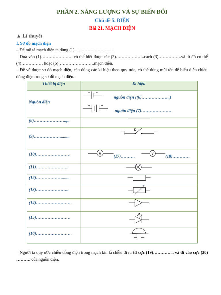 VỞ BÀI GHI KHTN 8 - HKII | PDF