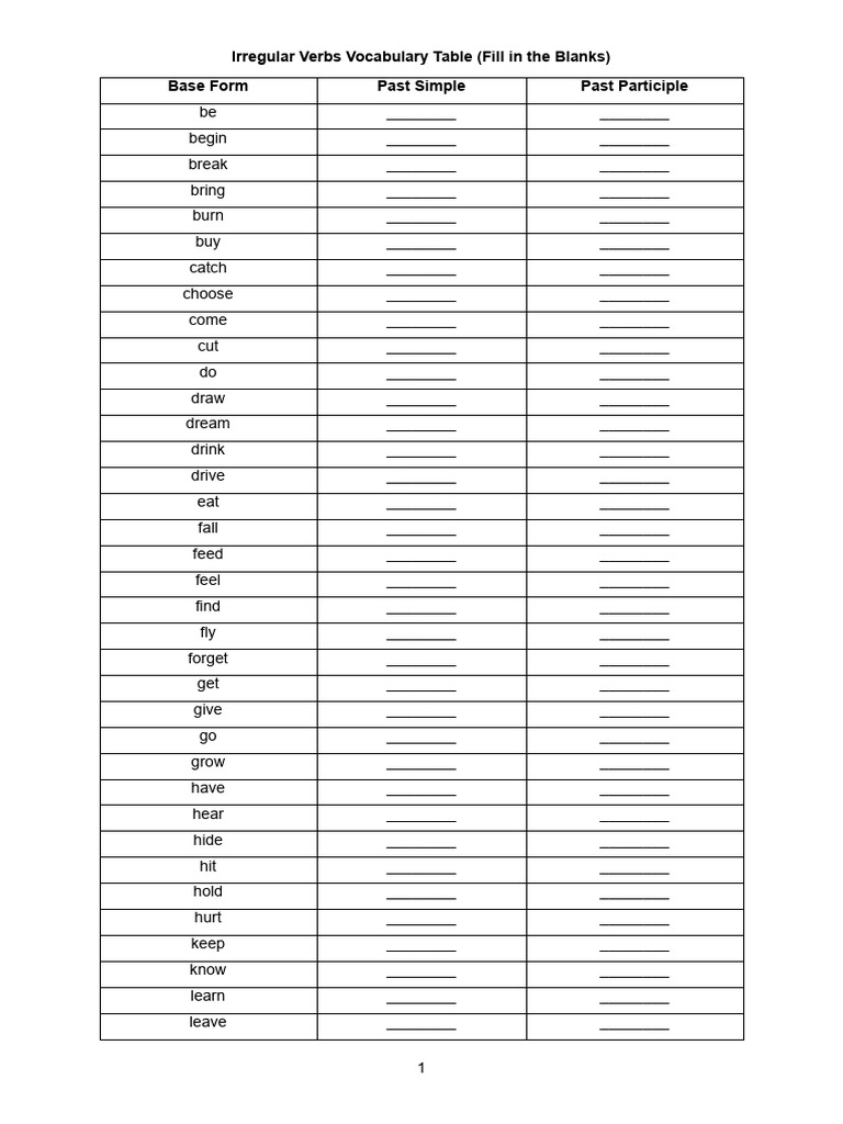 Irregular Verbs Vocabulary Table | PDF | Linguistics | Linguistic ...