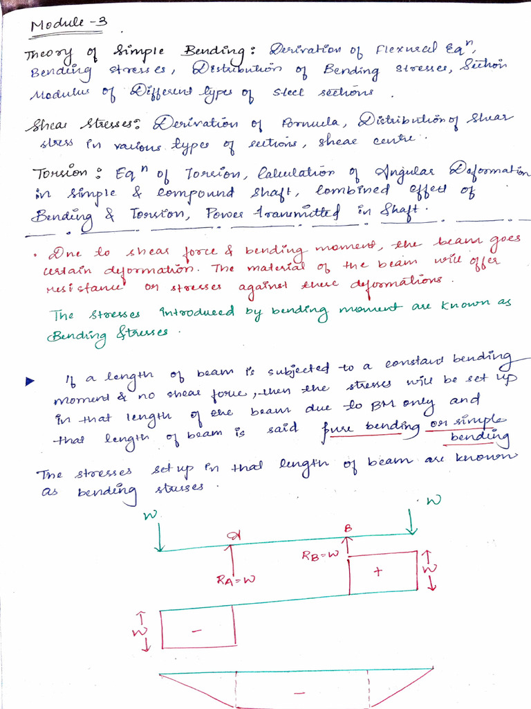 Theory of Simple Bending | PDF