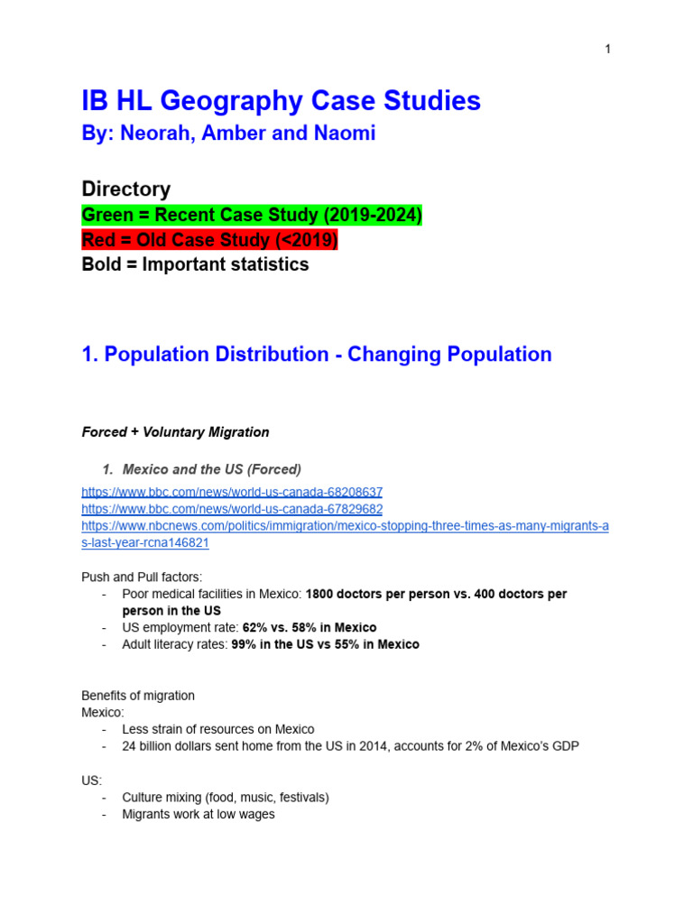 IB HL Geography Migration Case Studies | PDF | Climate Change | Drought