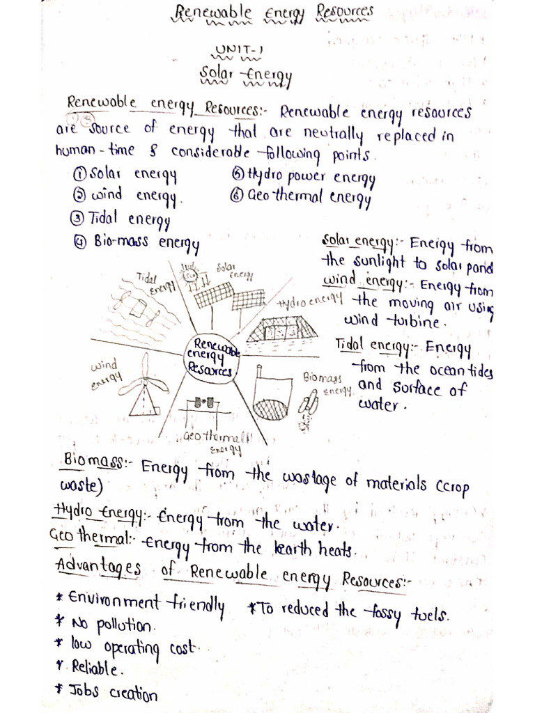 RES Unit 1 | PDF