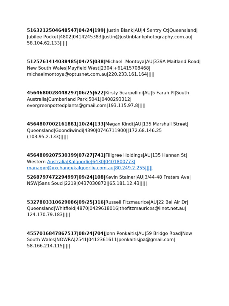Australian Contact List 2024 | PDF
