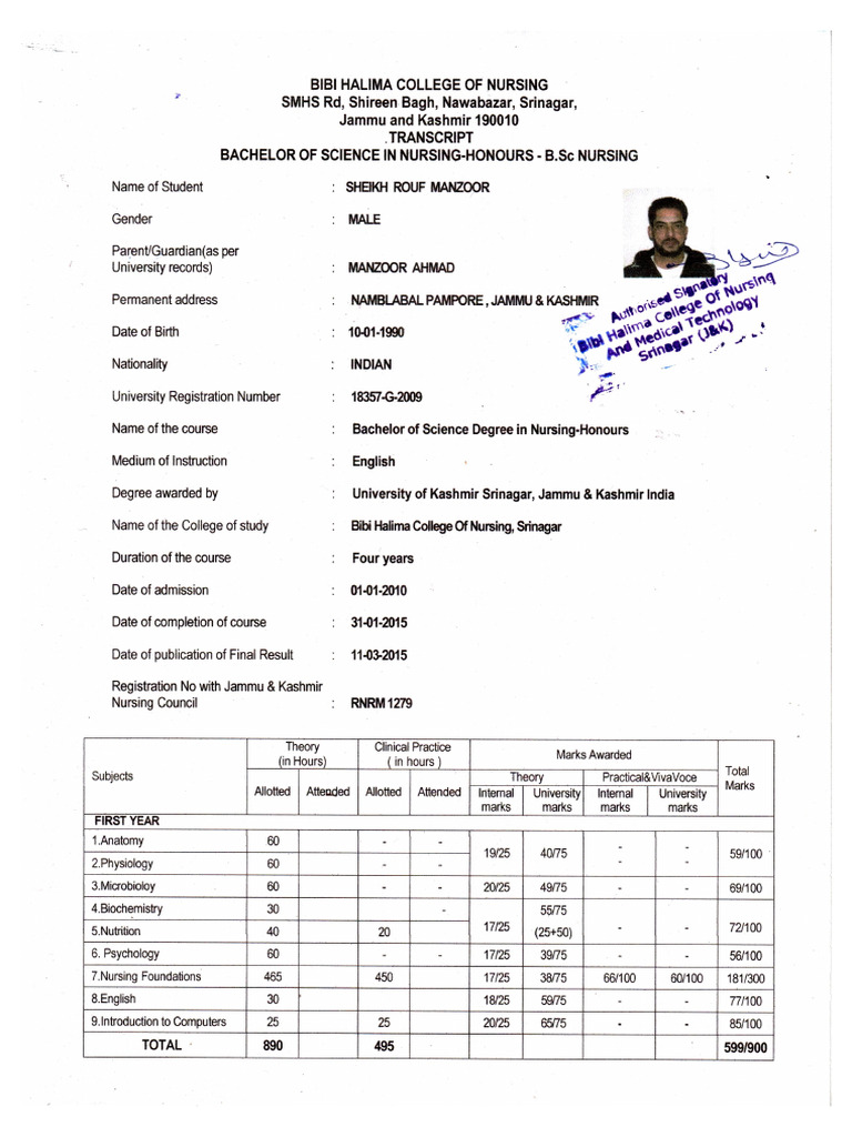 Transcript Record Sheikh Rouf | PDF
