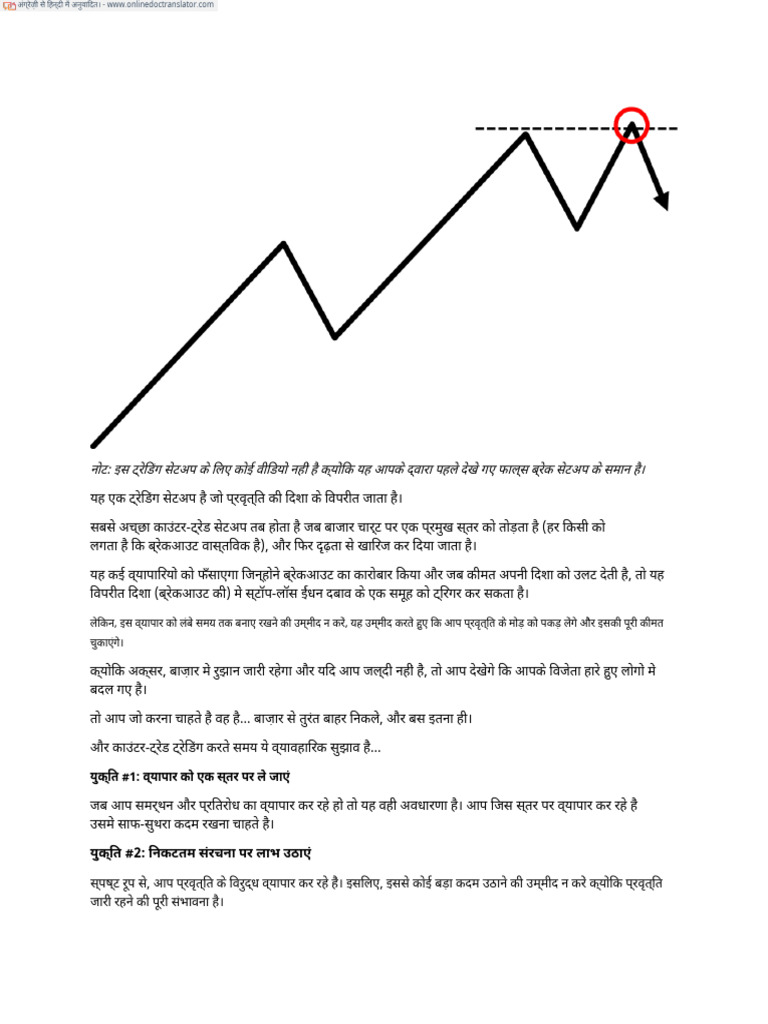 02 - Trading Strategy - Counter Trend.en.Hi | PDF