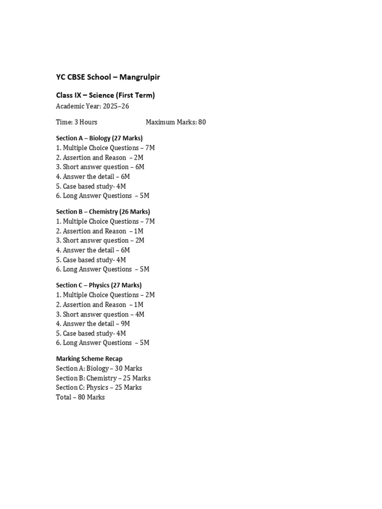 Class 9 Paper Pattern Term 1 | PDF
