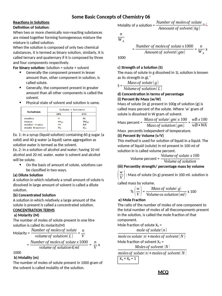 Some Basic Concepts of Chemistry 06 | PDF | Concentration | Molar ...
