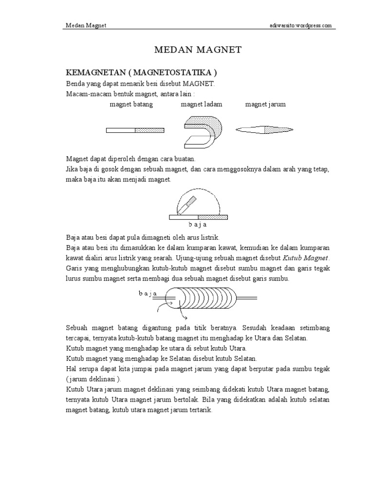 Dasar-Dasar Medan Magnet | PDF | Metode & Bahan Ajar