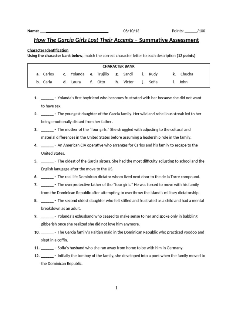Garcia Girls Character Assessment Guide | PDF