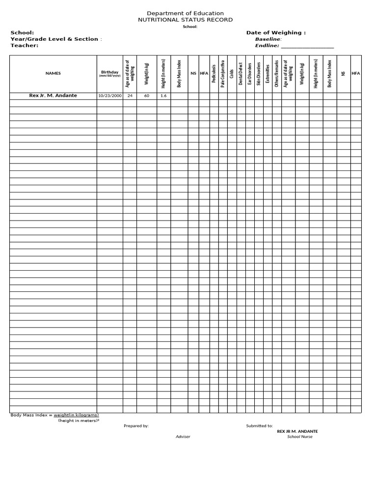 Nutritional Status Record Template | PDF | Body Shape | Human Size