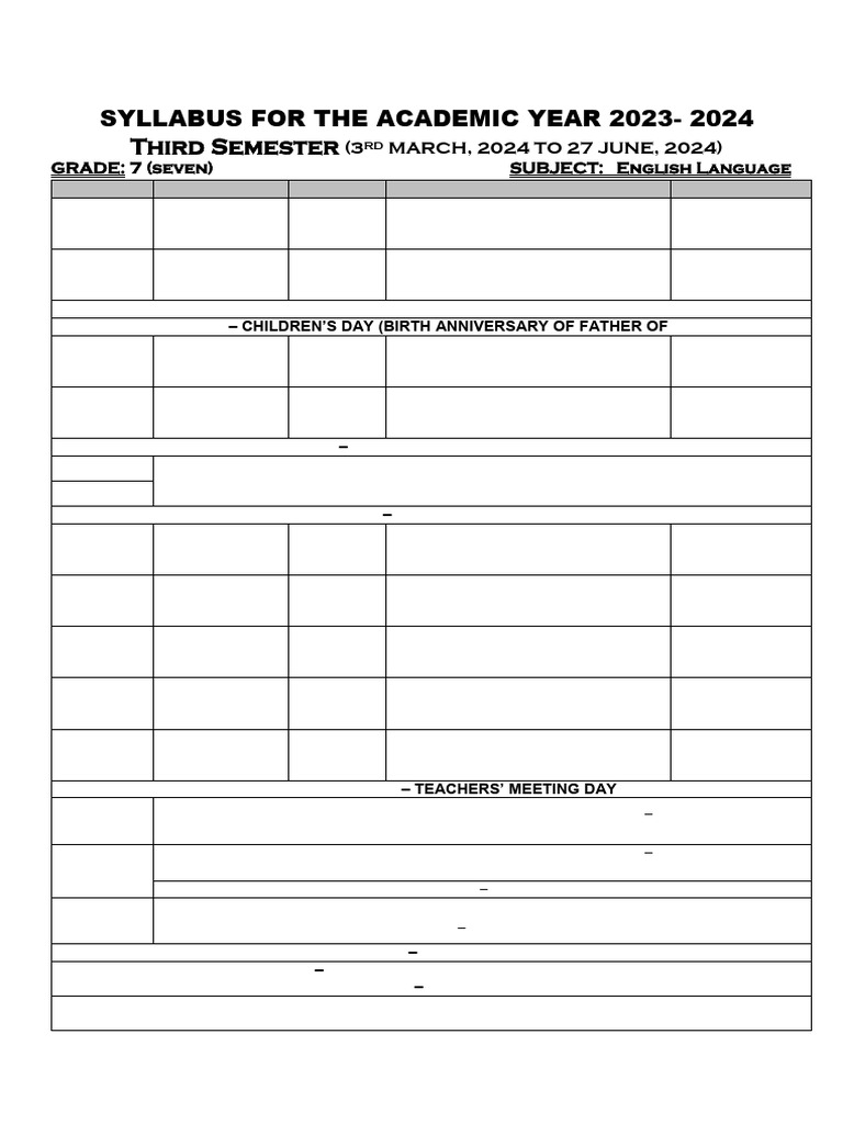 Grade 7 -Third Semester Academic Syllabus | PDF | Circle | Chemical ...