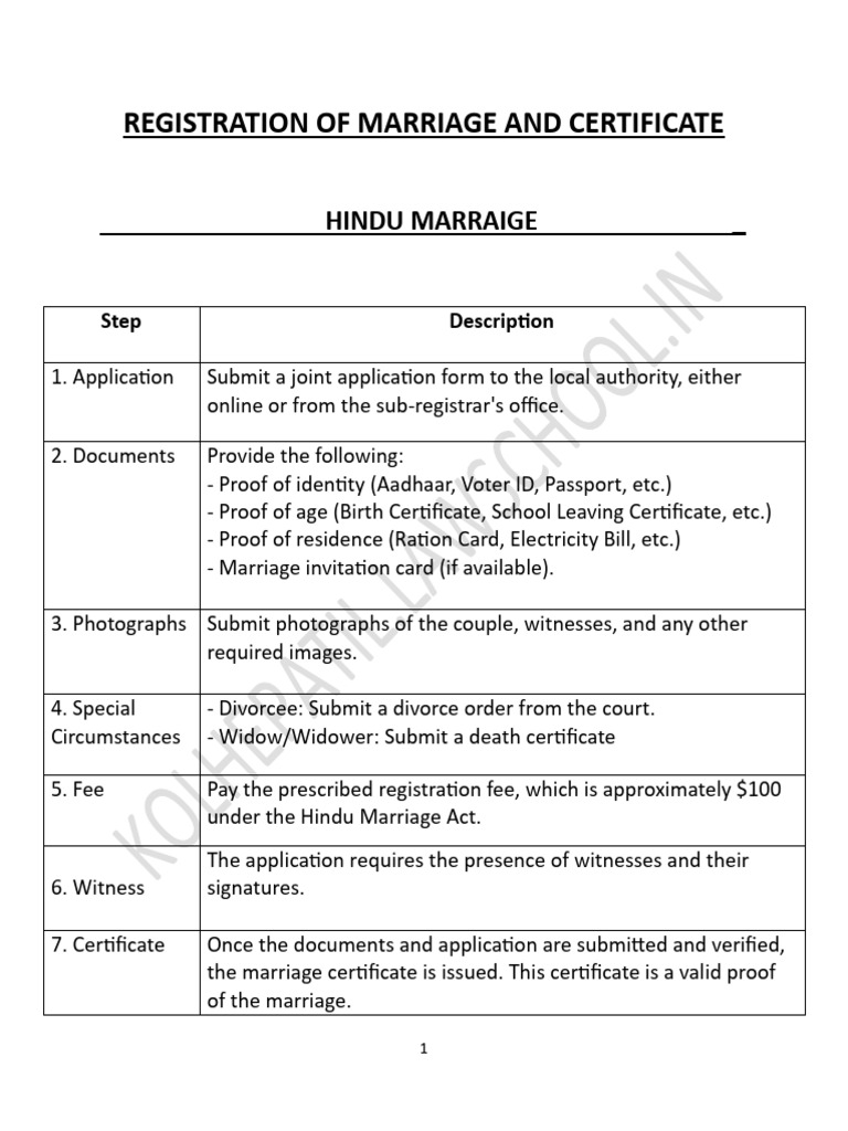 Marriage Registration Procedures in India | PDF | Identity Document ...