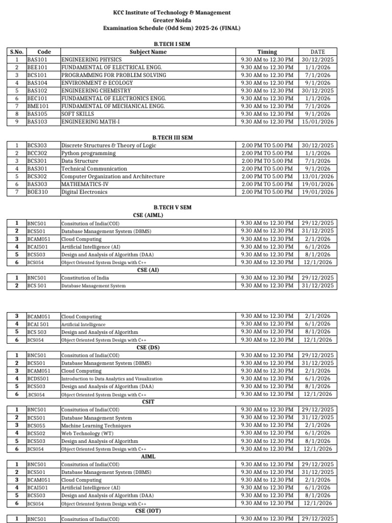 KCC Tech Exam Schedule 2025-26 | PDF | Internet Of Things | Artificial ...