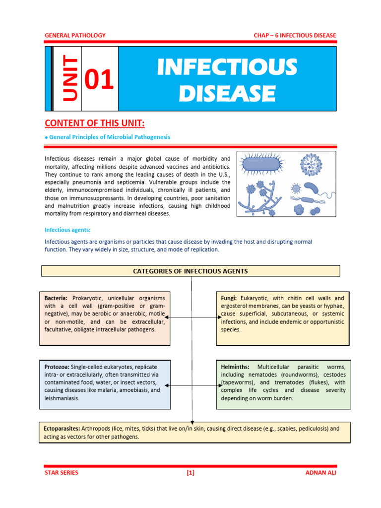 Unit 6 Infectious Disease | PDF | Pathogen | Infection