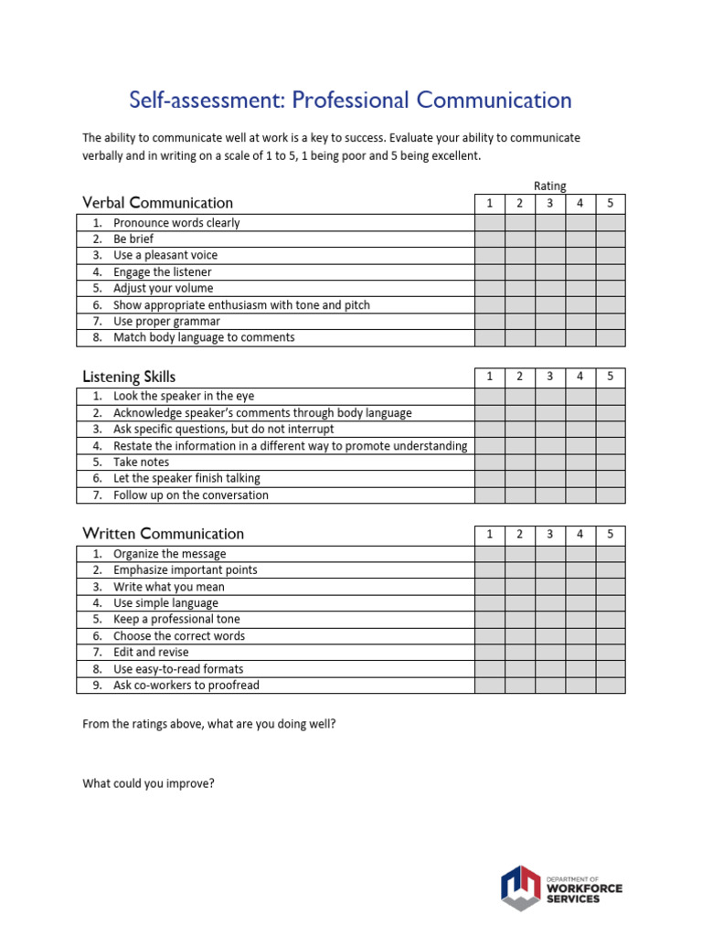 Professional Communication Self-Assessment | PDF